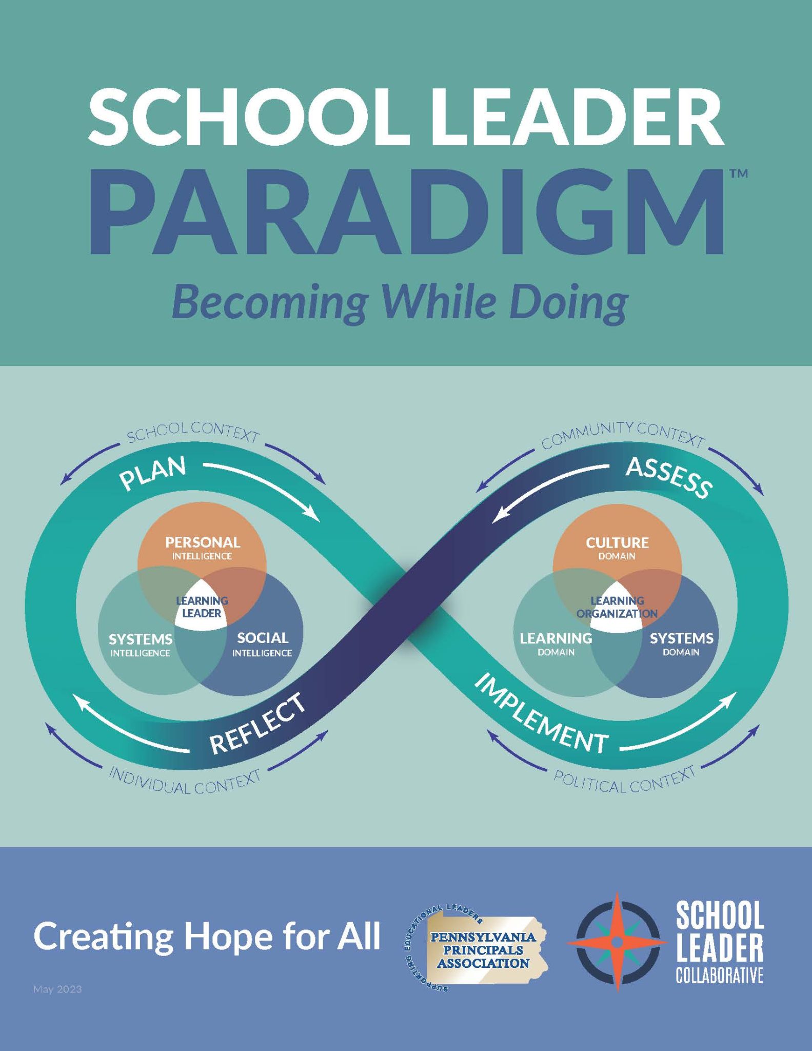 School Leader Paradigm - PA Principals Association